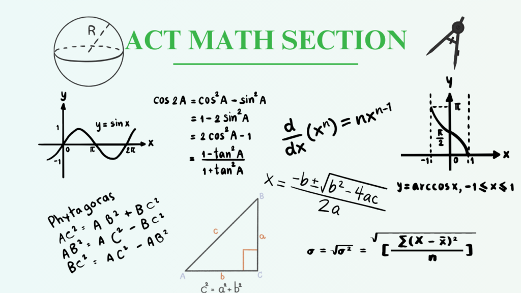 ACT Math Question Types: Key Topics & Strategies